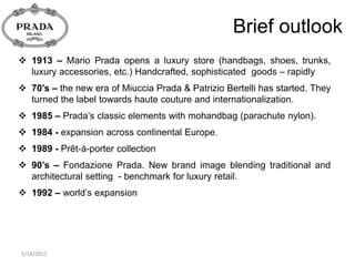 PRADA Marketing strategy