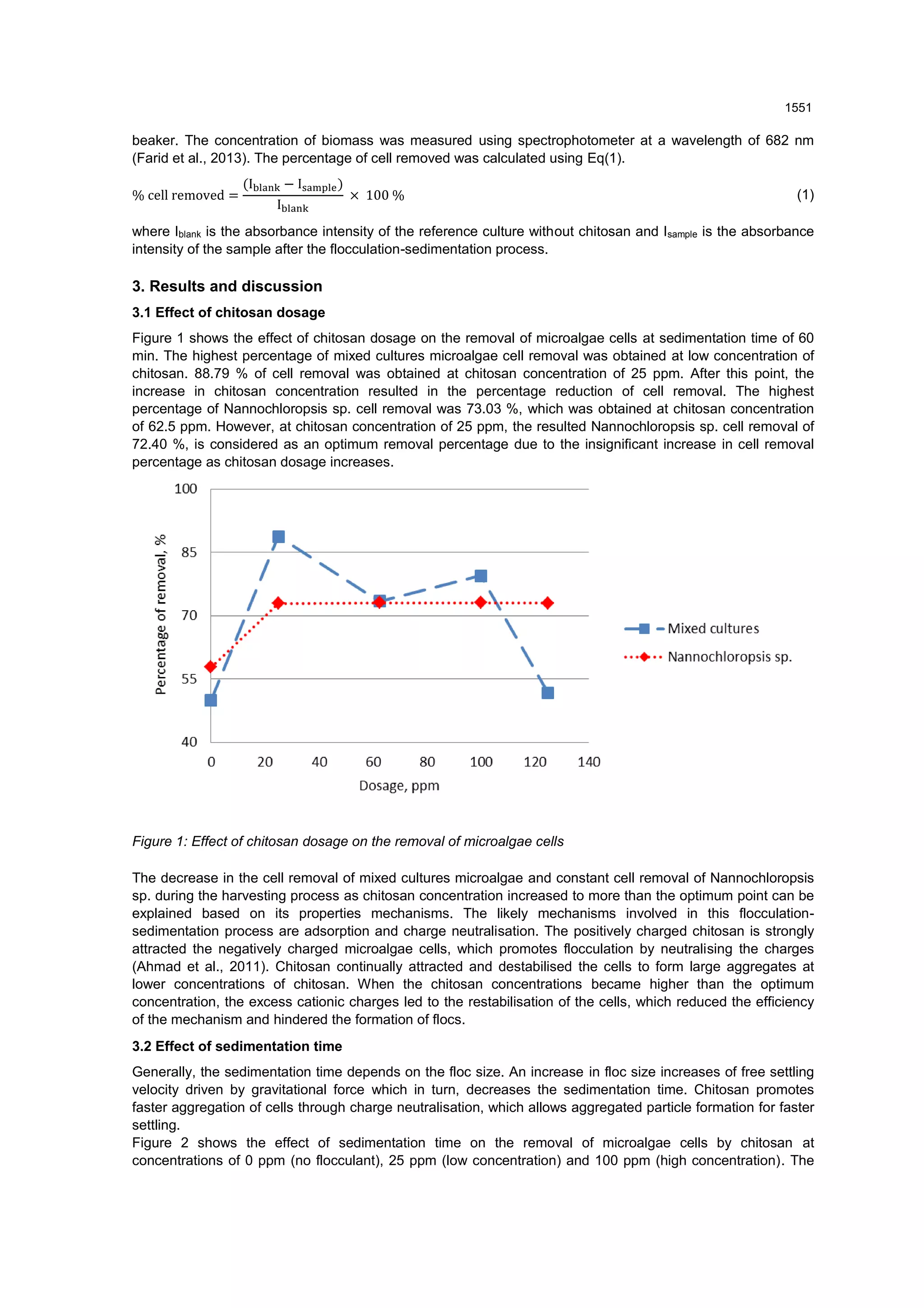 Chitosan Flocculation-sedimentation for Harvesting Selected Microalgae Species Grown in ...