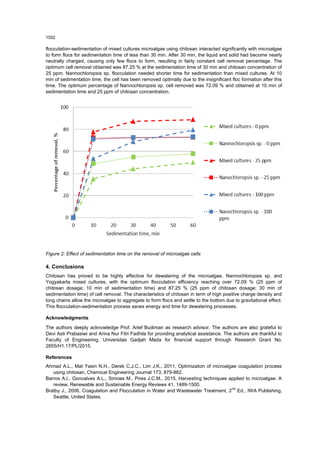 Chitosan Flocculation-sedimentation for Harvesting Selected Microalgae Species Grown in ...