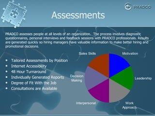PRADCO Company Overview | PPT