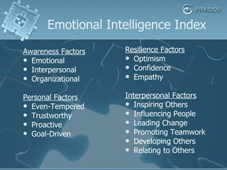 PRADCO Company Overview | PPT