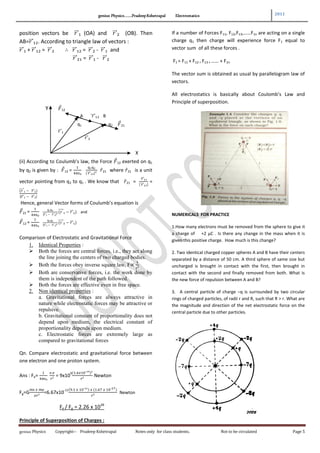 Pradeep Kshetrapal - Genius Physics (Class 12) .pdf