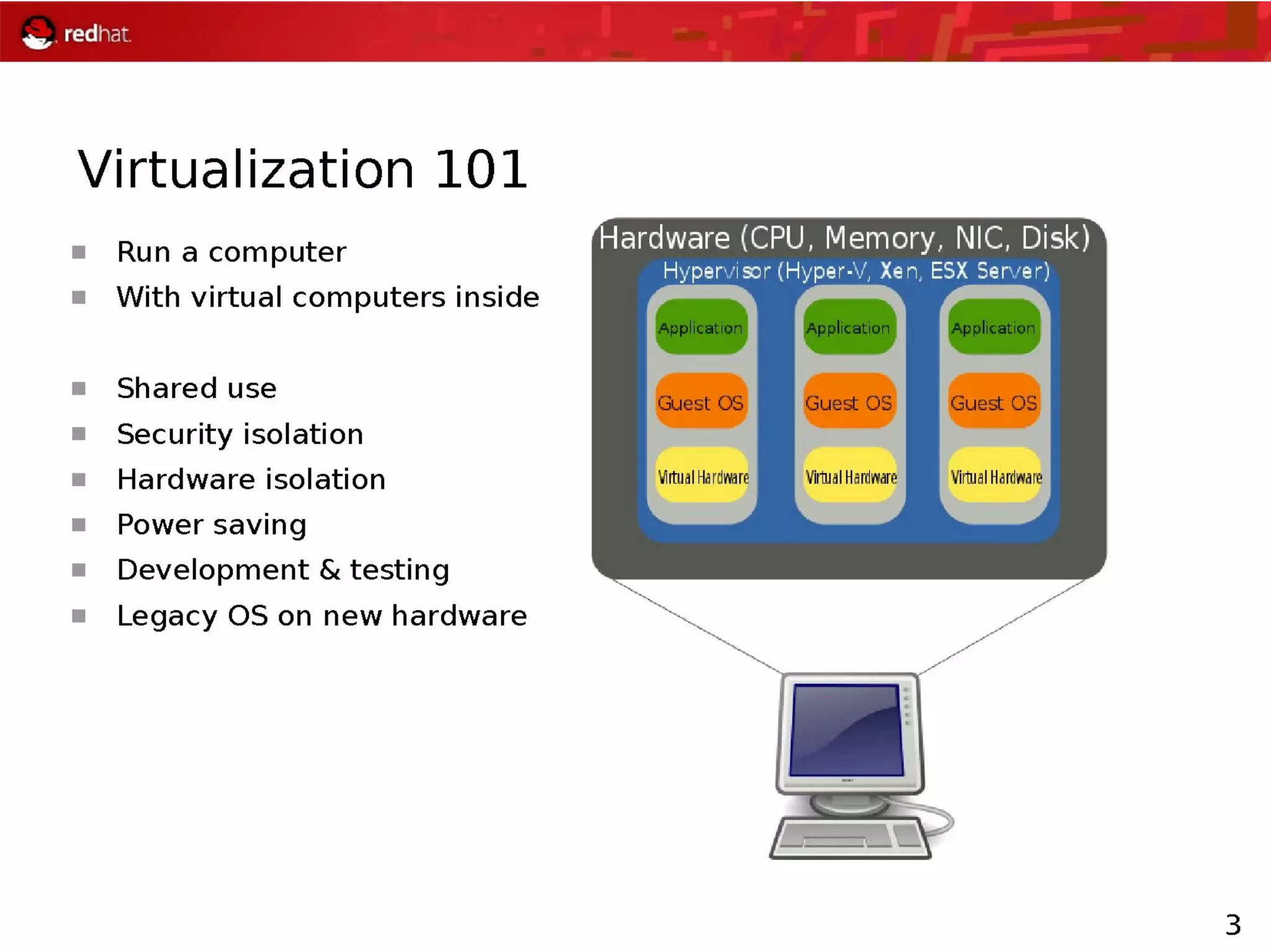 Virtualization Architecture And Kvm Pdf Operating Systems Computer