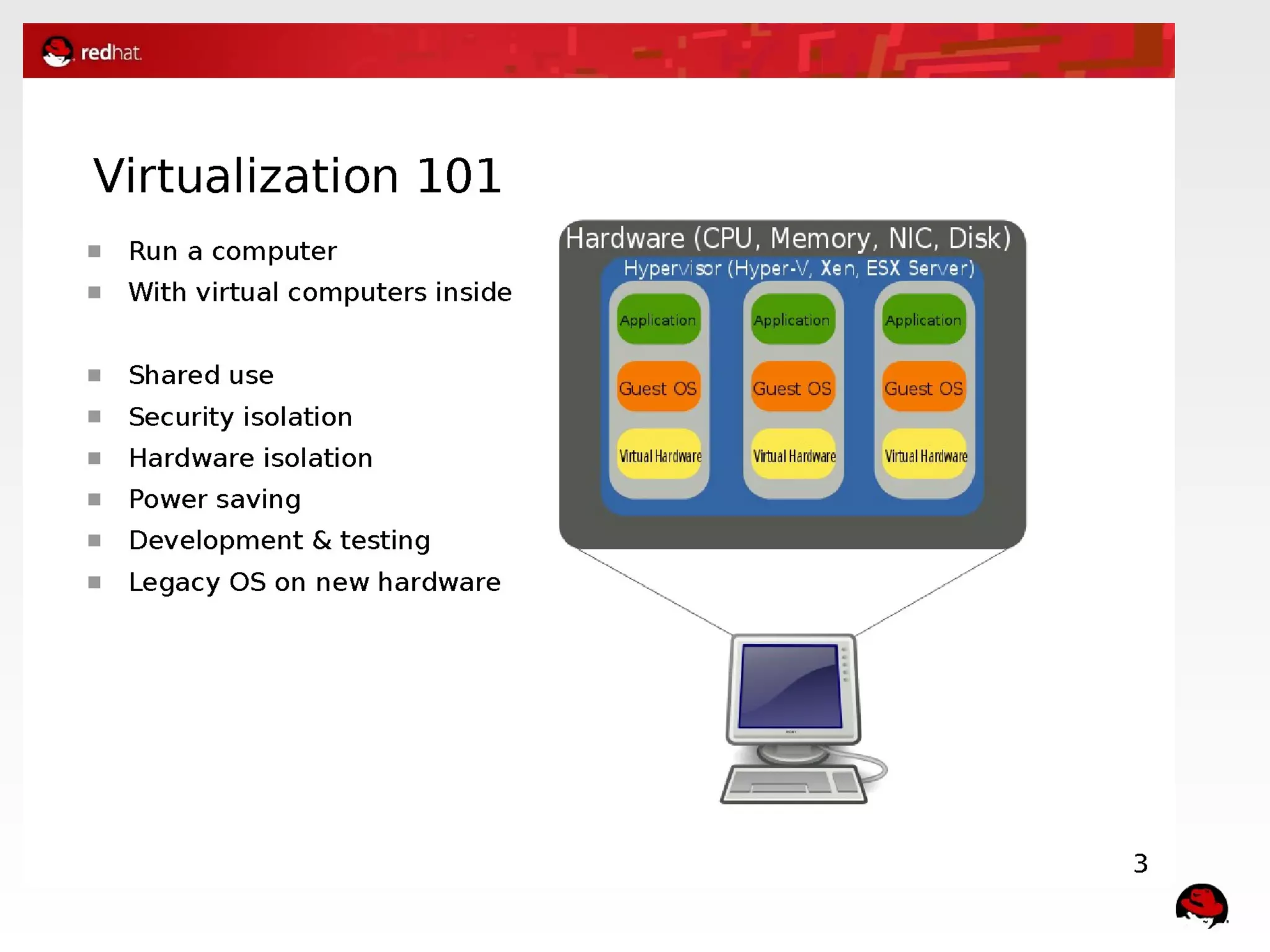 Virtualization Architecture And Kvm Pdf Operating Systems Computer Software And Applications