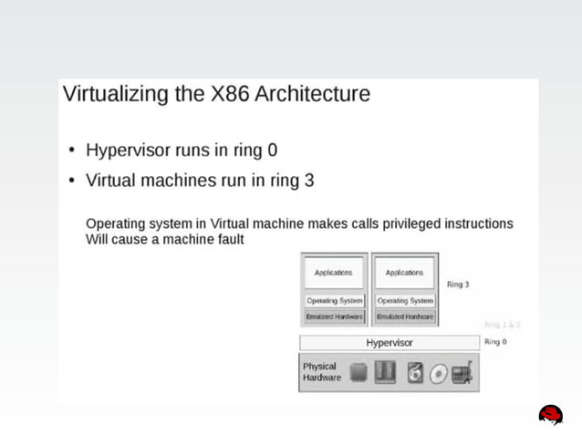 Virtualization Architecture & KVM | PDF | Operating Systems | Computer Software and Applications