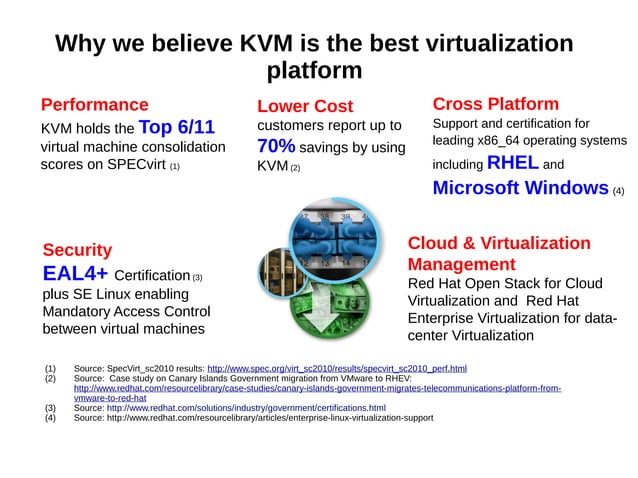 Virtualization Architecture And Kvm Pdf Operating Systems Computer Software And Applications