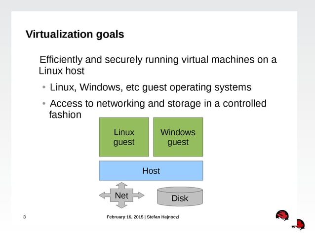 Virtualization Architecture & KVM | PDF | Operating Systems | Computer Software and Applications