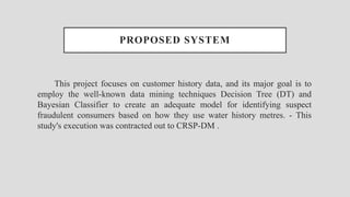 Detection Of Fraudlent Behavior In Water Consumption Using A Data Mining Based Model | PPTX
