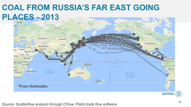 Pradeep rajan platts shipping | PPT