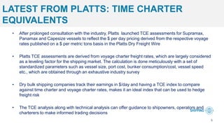 Pradeep rajan platts shipping | PPT