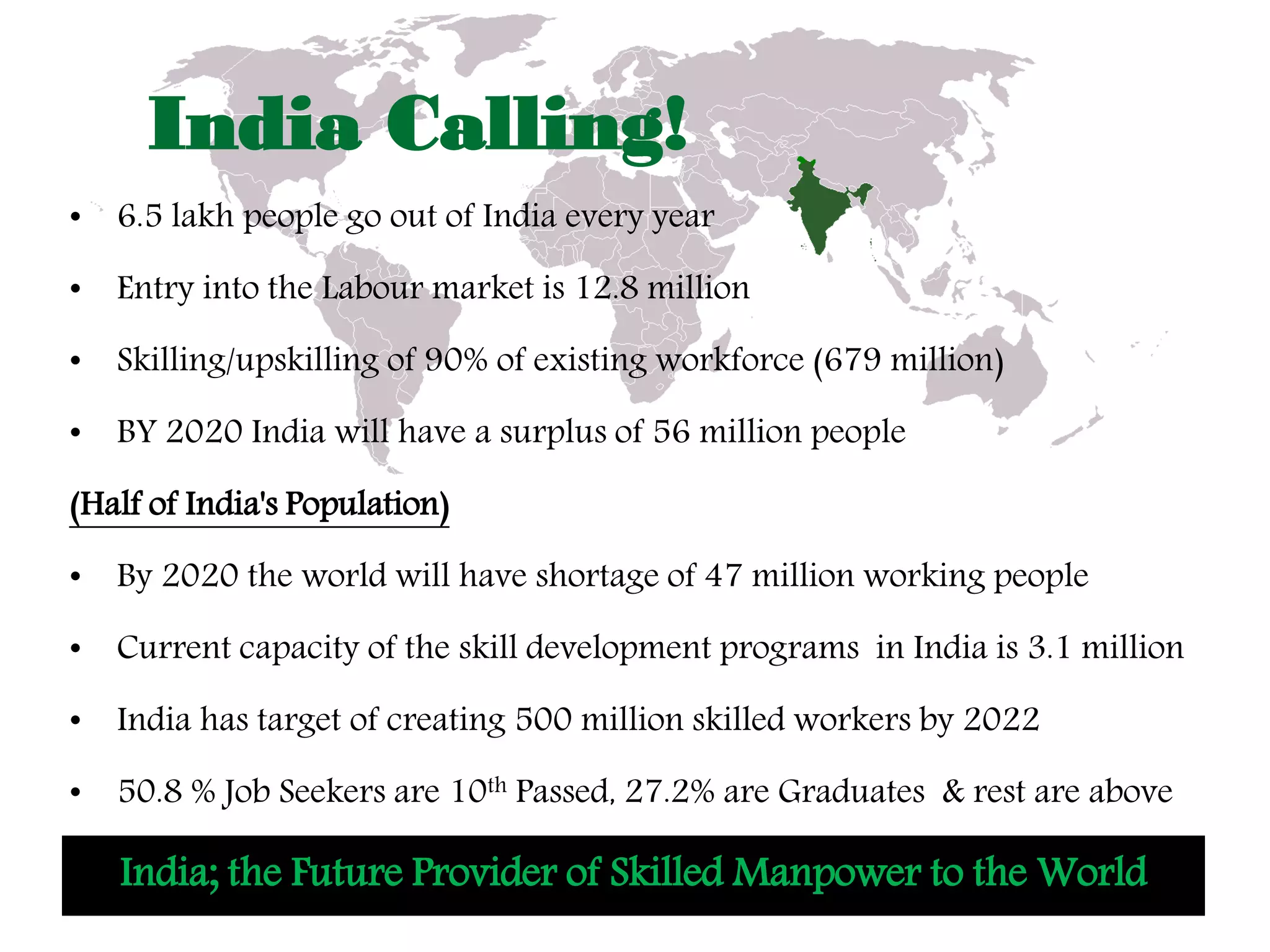 Pradhan Mantri Kaushal Vikas Yojana PMKVY Scheme | PDF