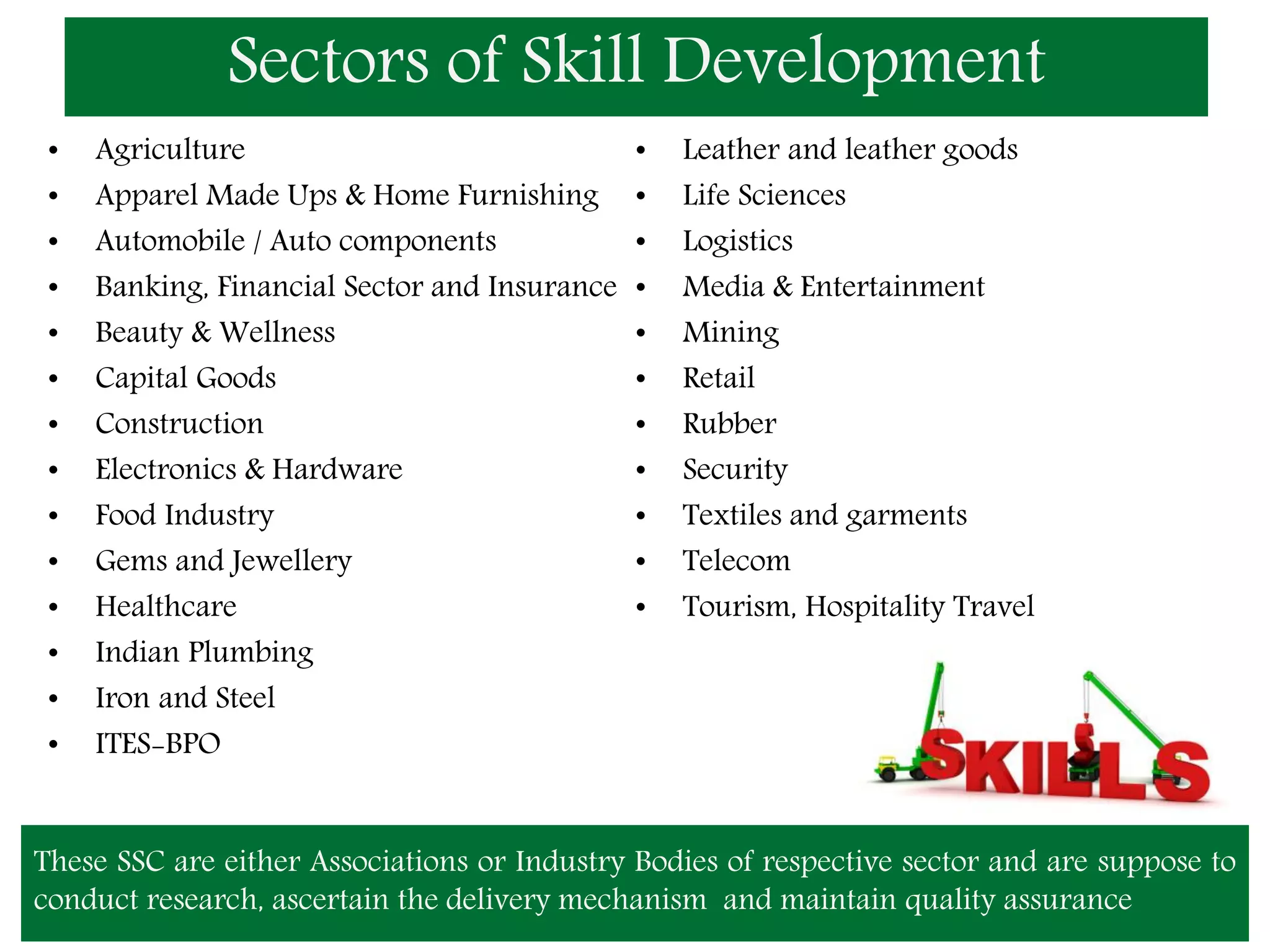 Pradhan Mantri Kaushal Vikas Yojana PMKVY Scheme | PDF