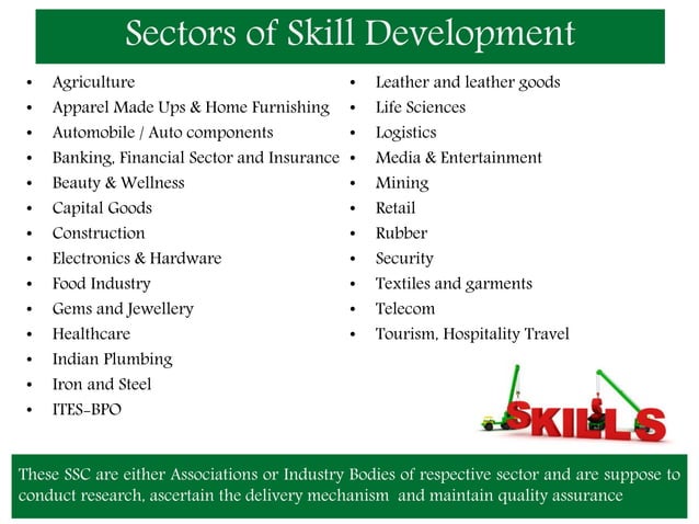 Pradhan Mantri Kaushal Vikas Yojana PMKVY Scheme | PDF