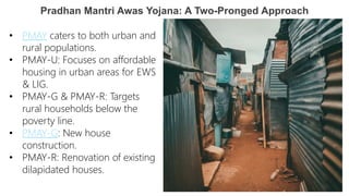 Pradhan Mantri Awas Yojana (PMAY) - Urban | PPTX