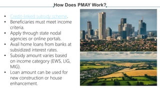 Pradhan Mantri Awas Yojana (PMAY) - Urban | PPTX