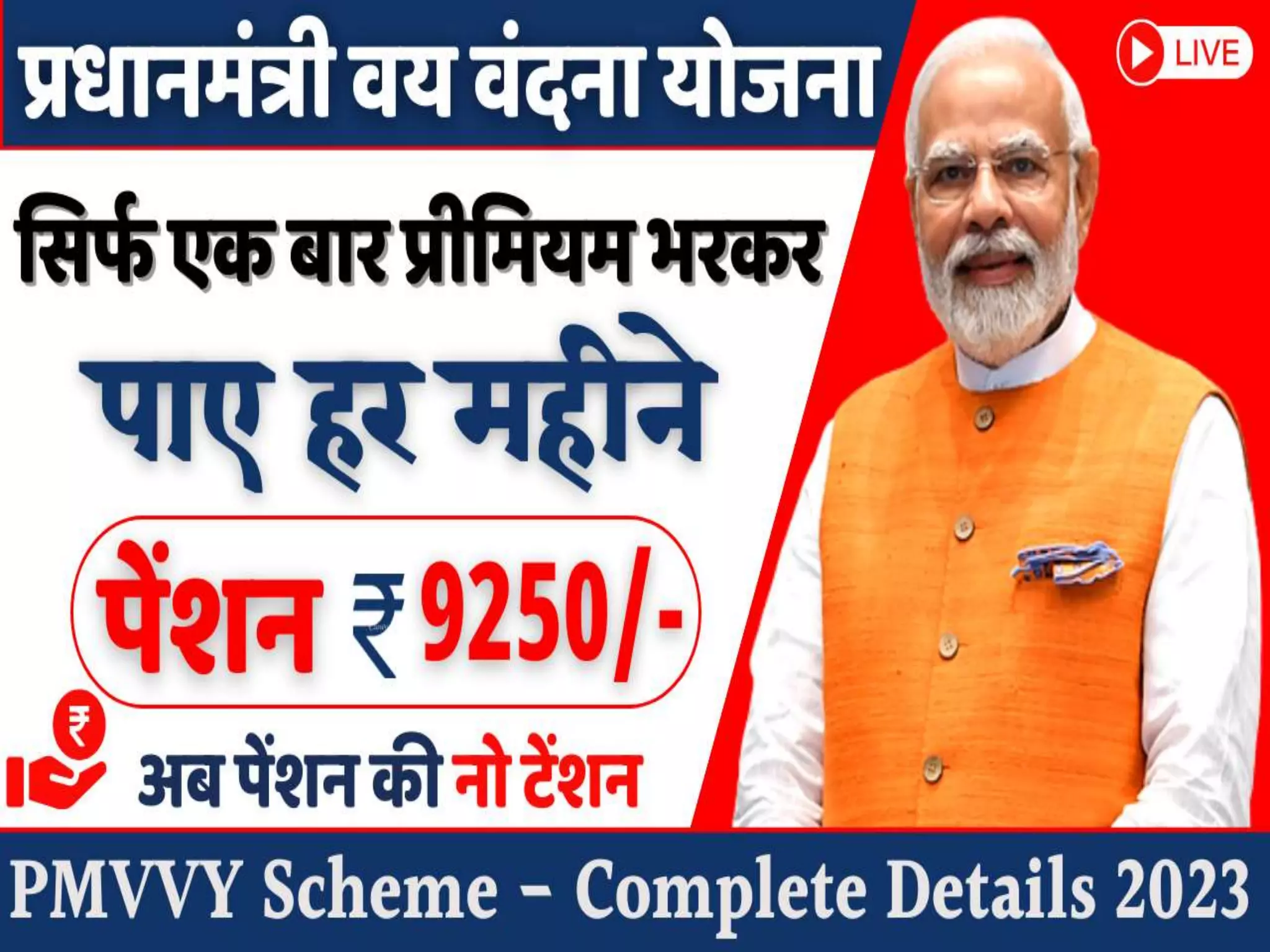 Pradhan Mantri Vaya Vandana Yojna PMVVY Scheme.pptx