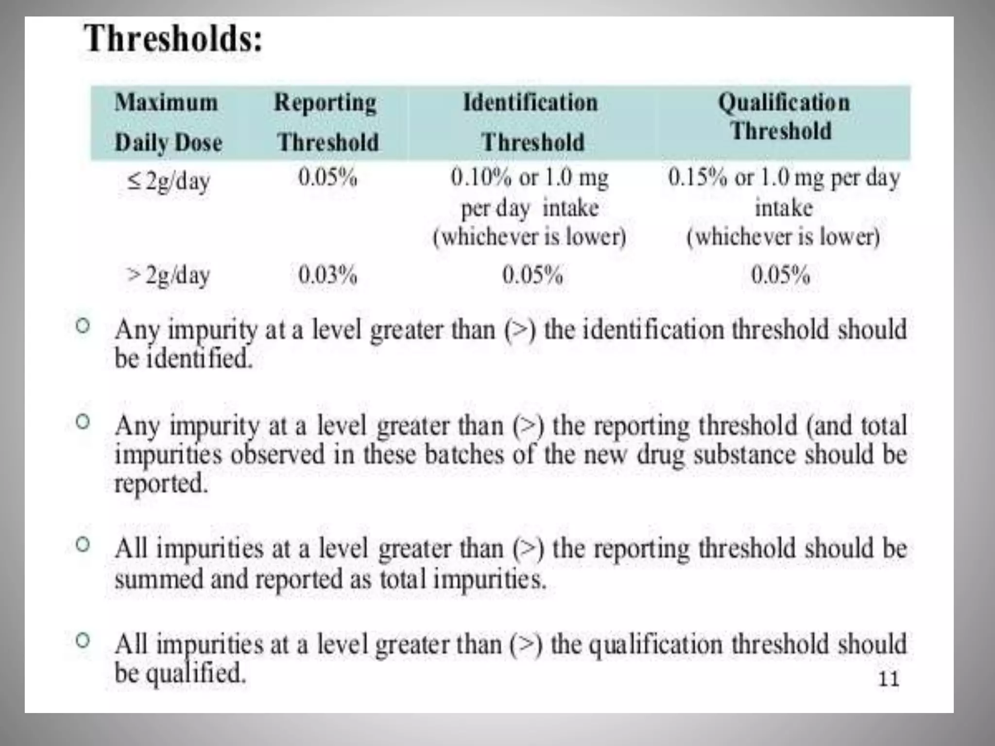 IMPURITIES AND STABILITY STUDIES | PPTX