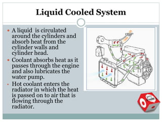 cooling system in ic engine | PPTX