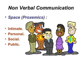 PROXEMICS | PPTX
