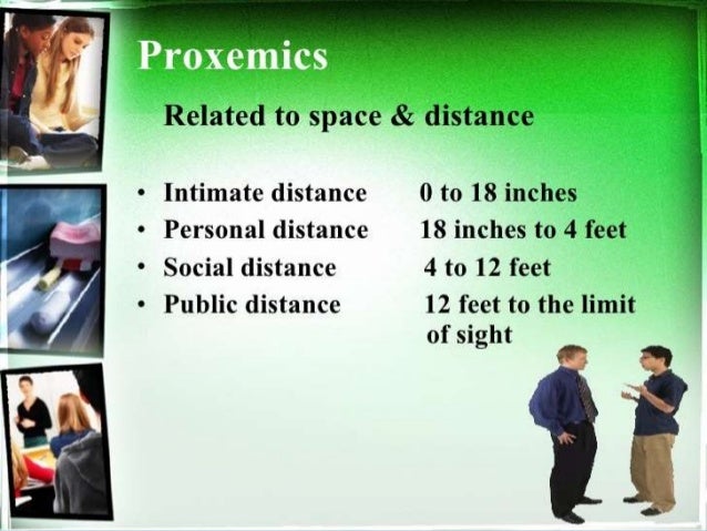Proxemics