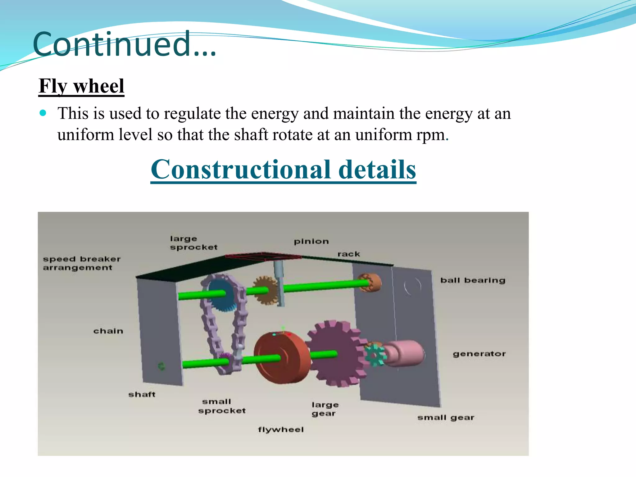 power generation through speed breakers | PPT