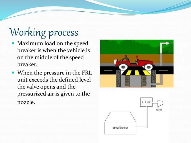 power generation through speed breakers | PPT