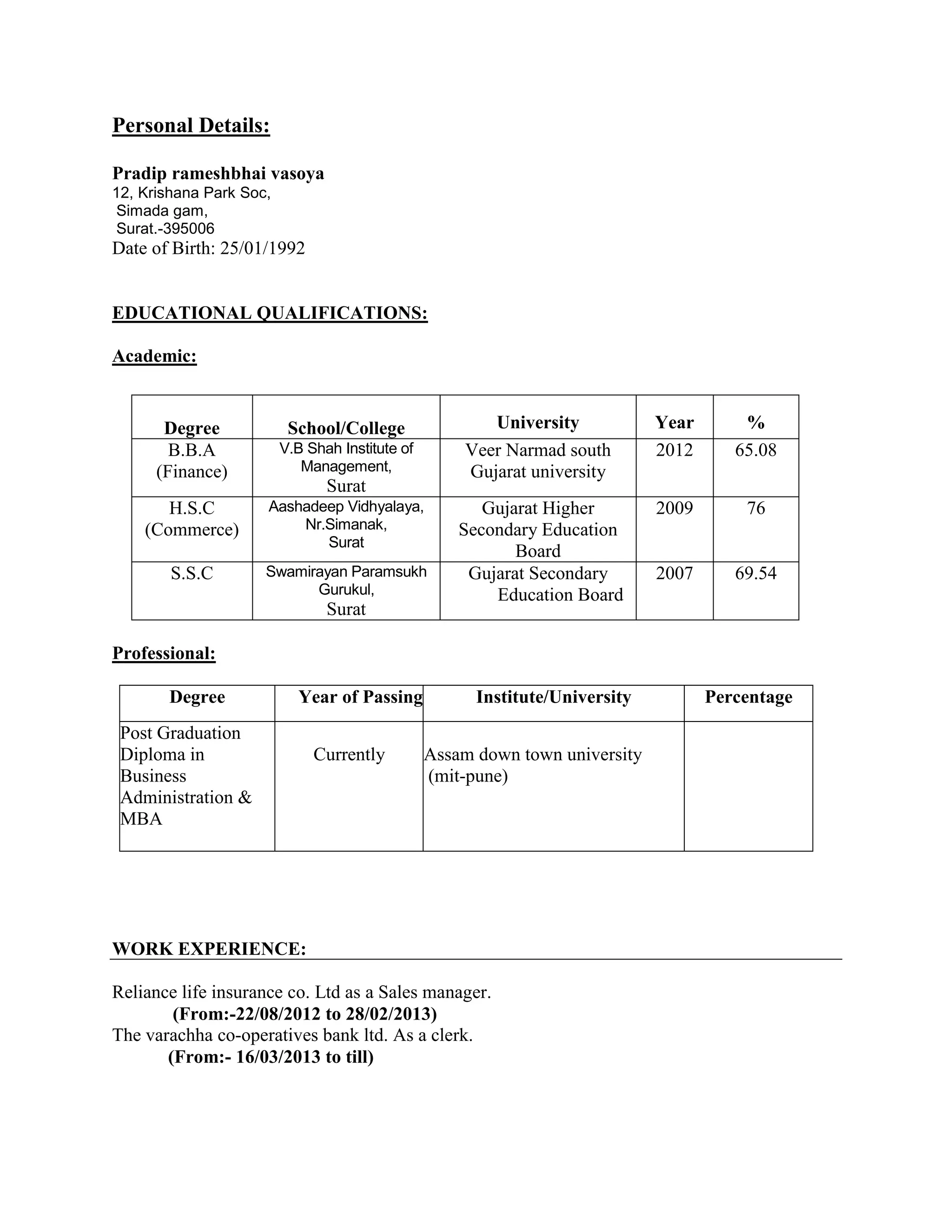Pradip vasoya's resume[1] | DOC