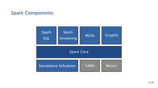 Apache Spark — Fundamentals and MLlib | PPT