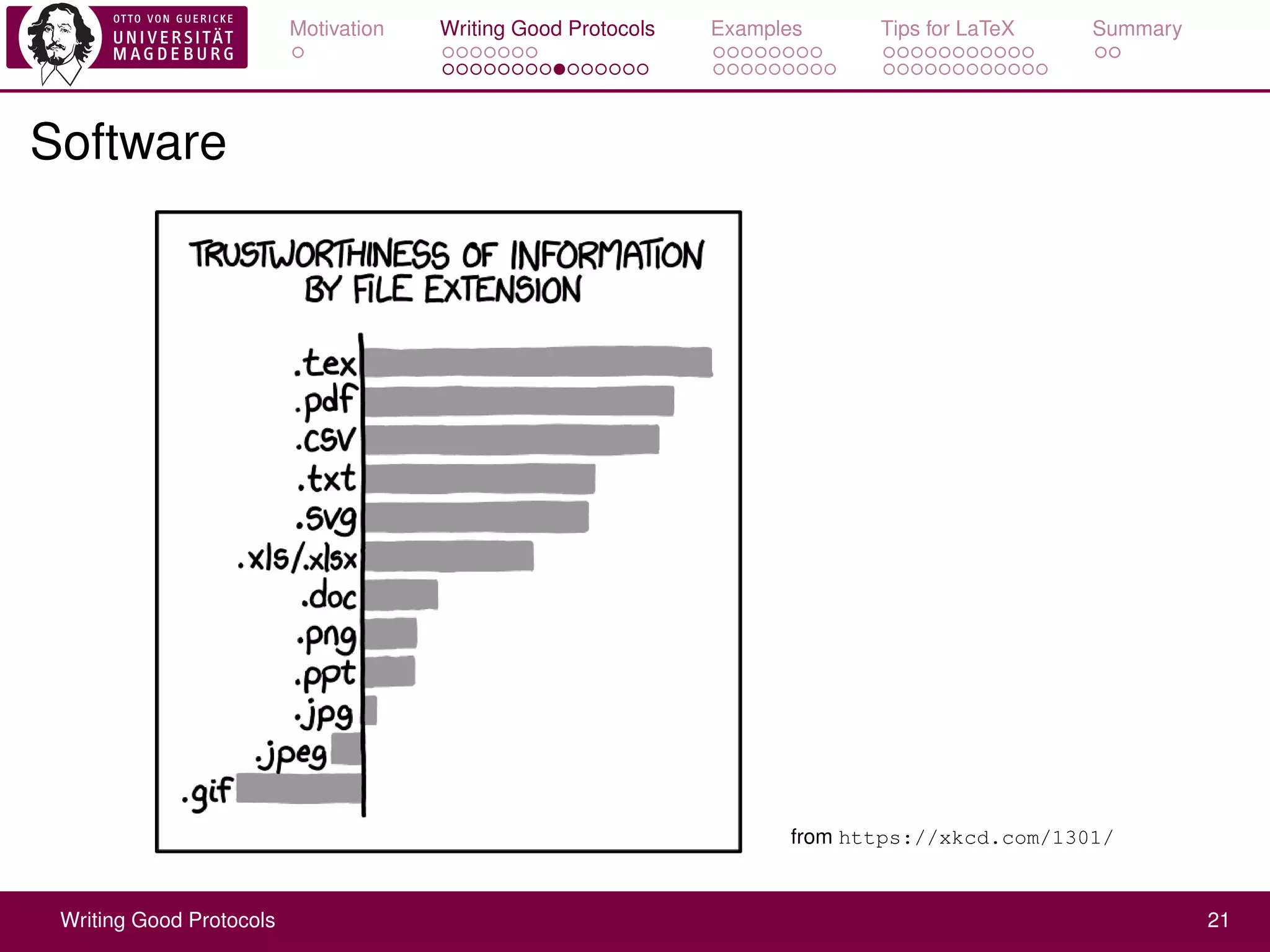 How to Write a Good Protocol | PDF