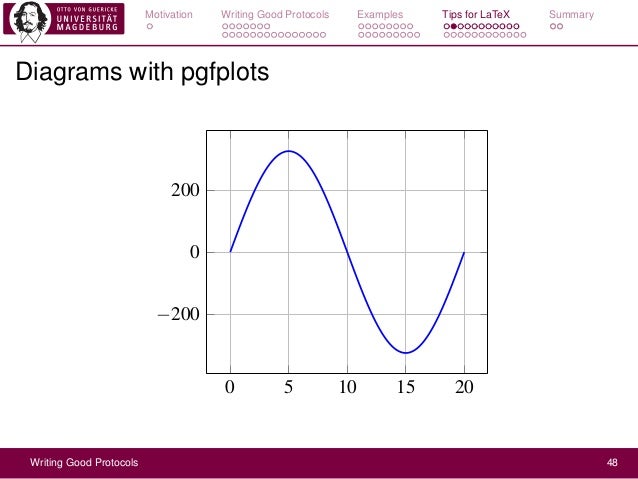 How to Write a Good Protocol