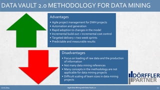 Agile Data Mining with Data Vault 2.0 (english) | PPT