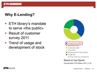 Innovation and project management at ETH Library | PDF