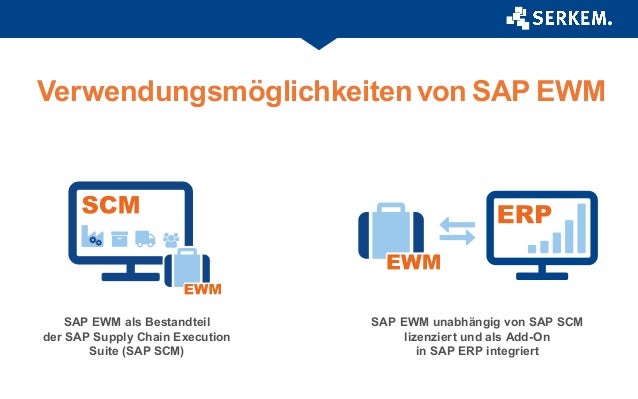 SAP Extended Warehouse Management