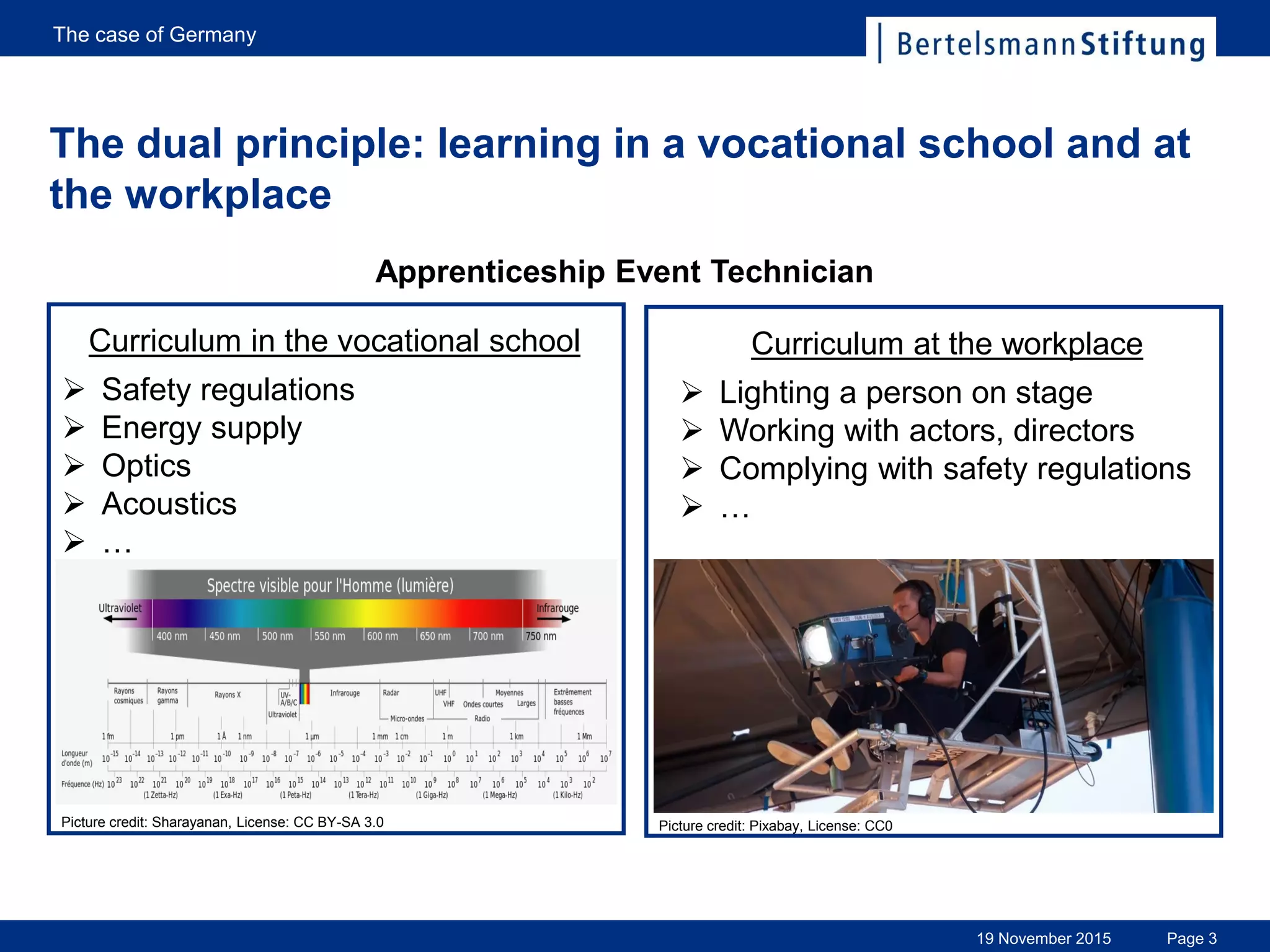 The future of Germany's apprenticeship system: Beyond the dual model | PDF