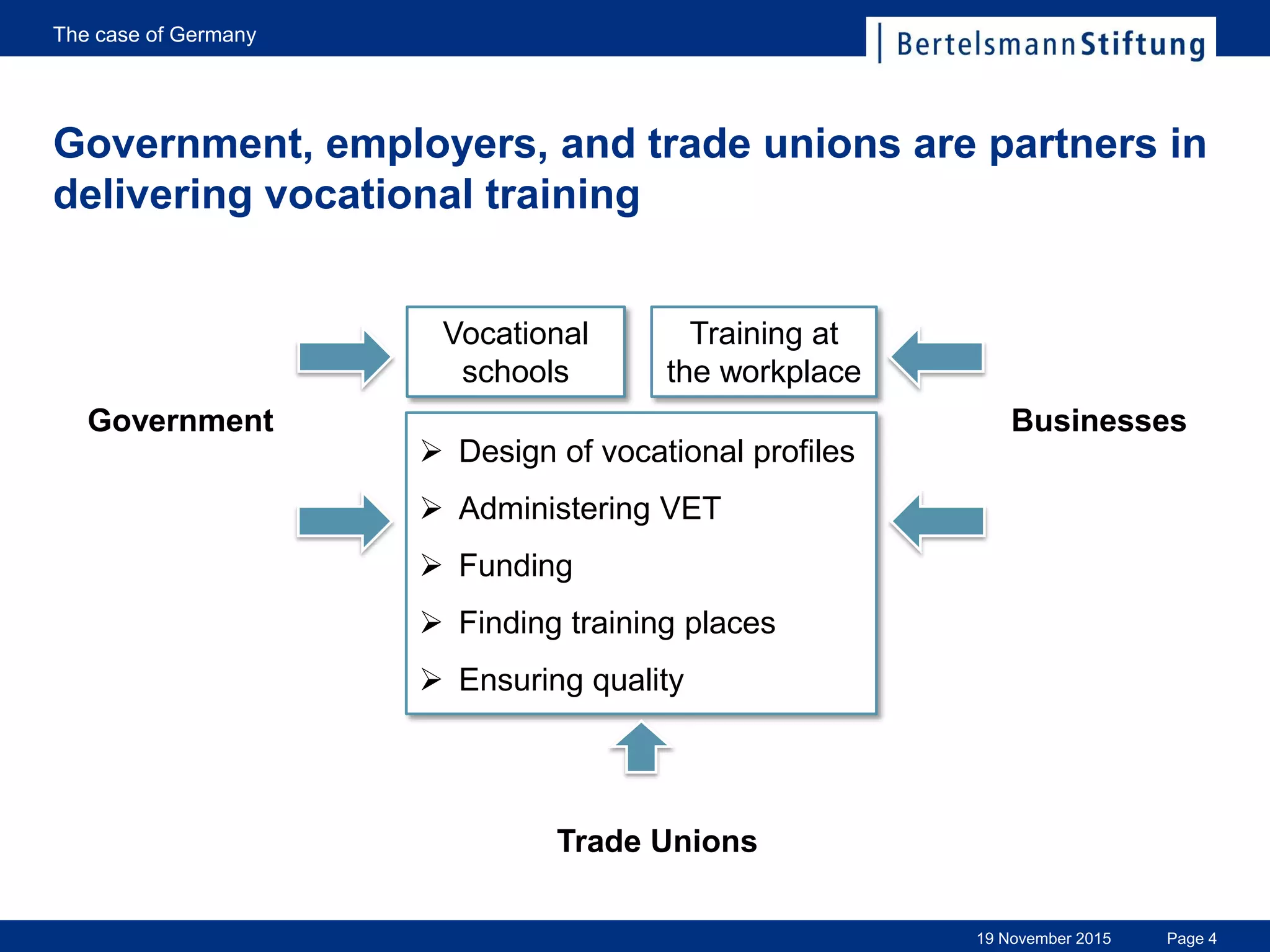 The future of Germany's apprenticeship system: Beyond the dual model | PDF