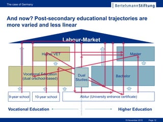 The future of Germany's apprenticeship system: Beyond the dual model ...