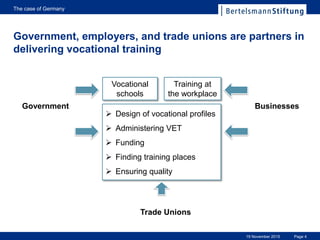 The future of Germany's apprenticeship system: Beyond the dual model ...