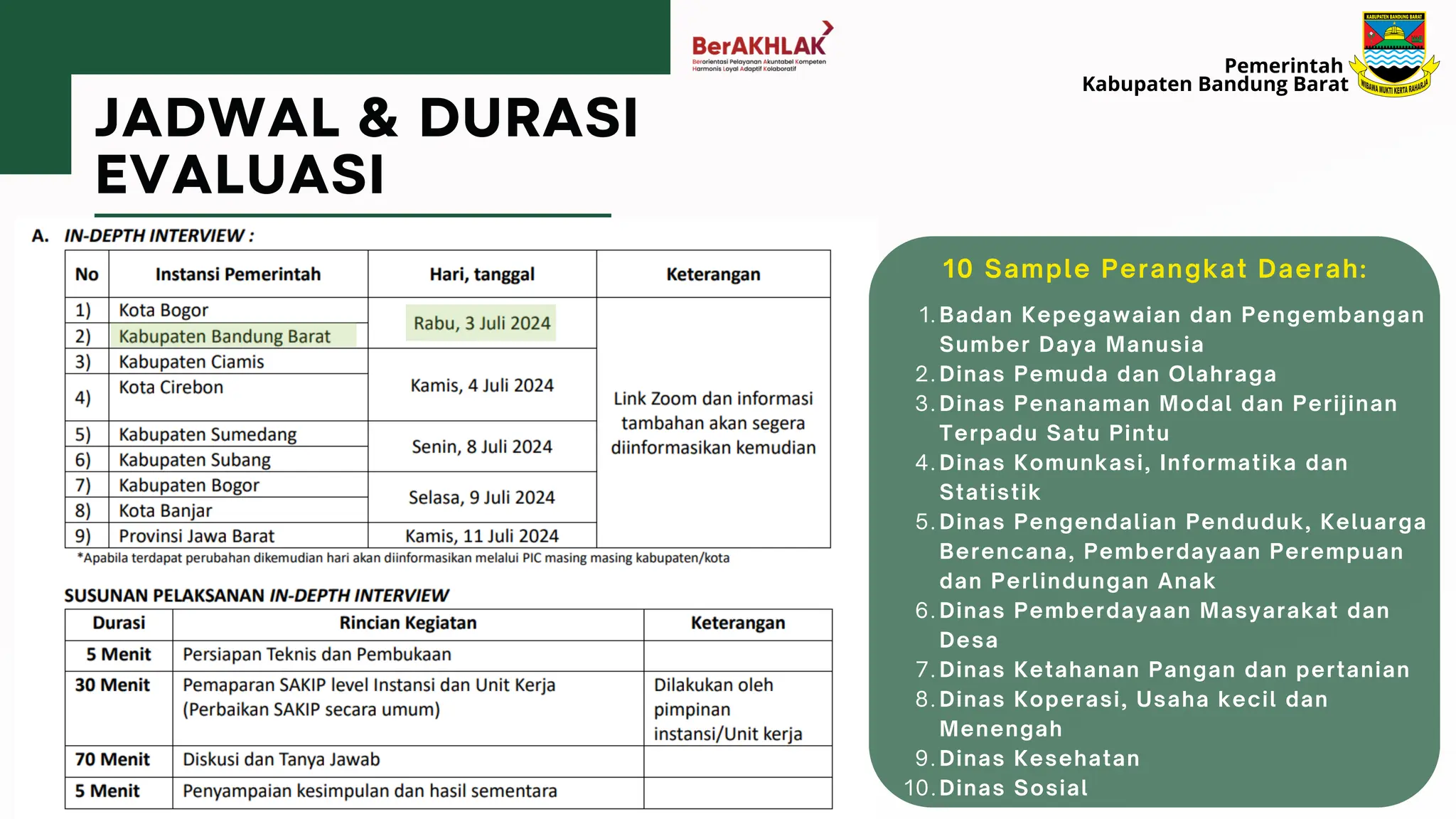PRA EVALUASI SAKIP LINGKUNGAN KBB 2024.pdf