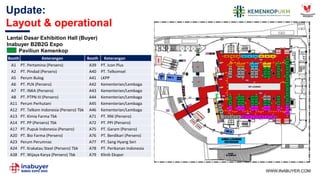 Pra Event BM Inabuyer B2B2G 2023.pptx