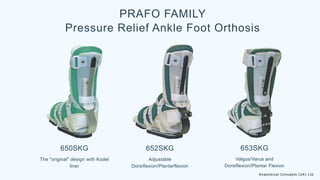 Prevention of Heel Pressure Ulcers | PPT