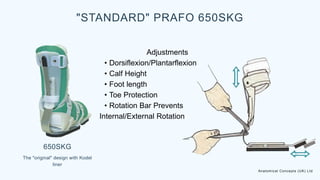 Prevention of Heel Pressure Ulcers | PPT