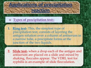 ANTIGEN ANTIBODY REACTION | PPTX