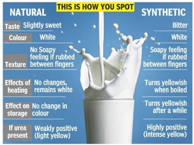 Adulteration And Detection Test On Milk Ppt