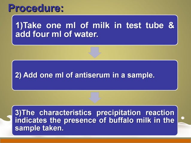 Adulteration And Detection Test On Milk Ppt