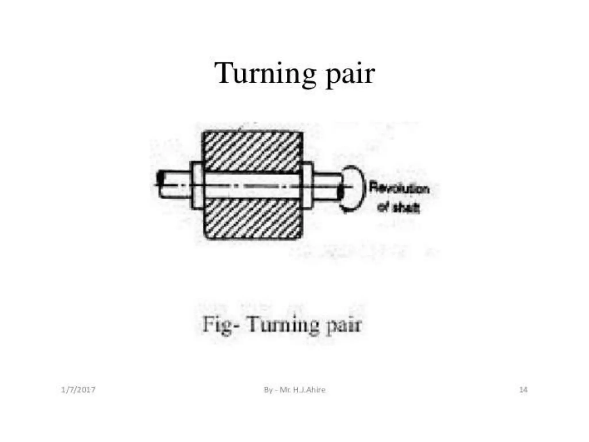 theory of machine part 1 | PPTX