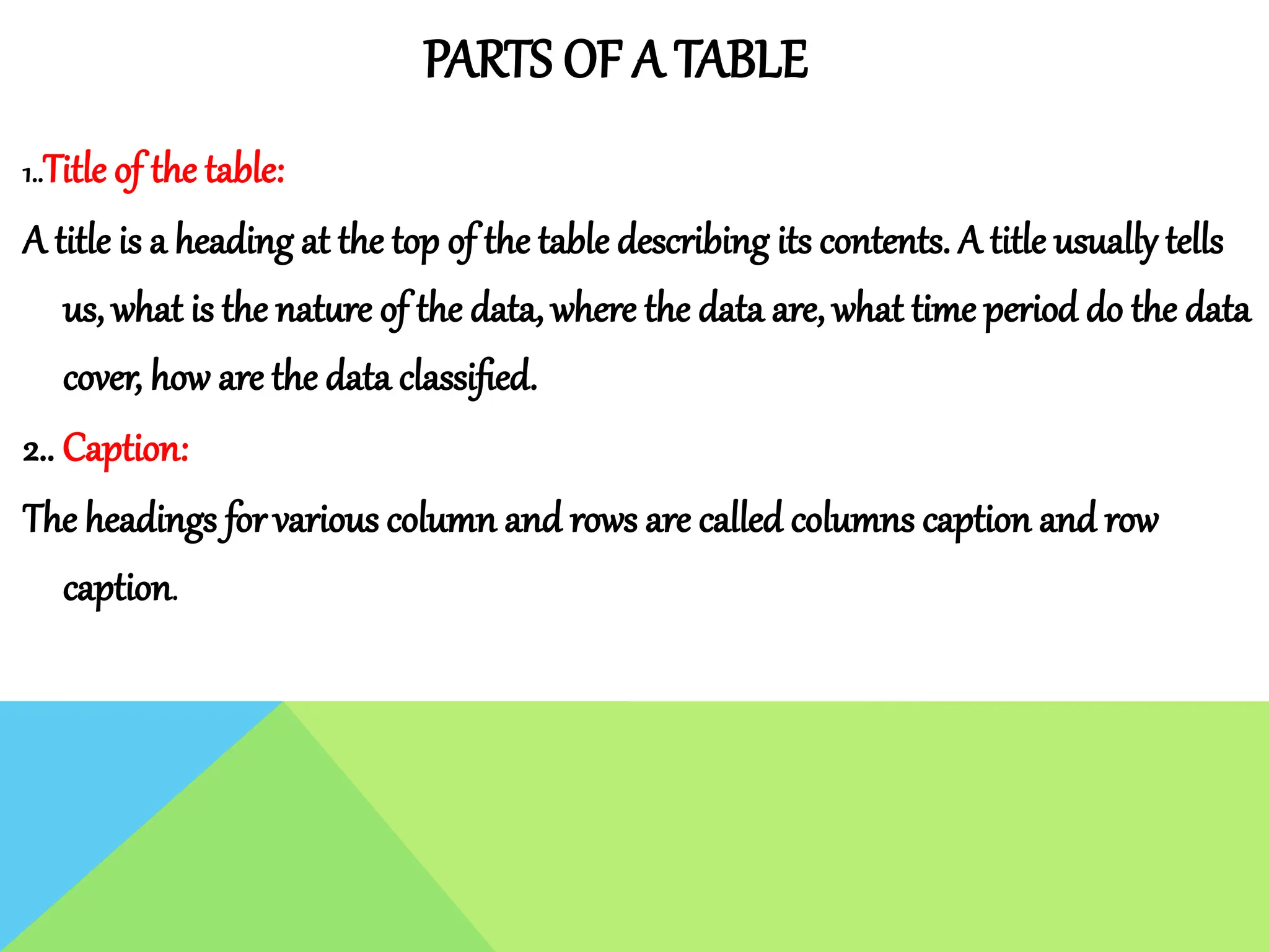 Organization of data-TABULATION OF DATA,DIFFERENCE BETWEEN ...