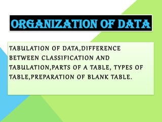 Organization of data-TABULATION OF DATA,DIFFERENCE BETWEEN CLASSIFICATION AND TABULATION,PARTS ...