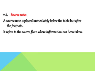 Organization of data-TABULATION OF DATA,DIFFERENCE BETWEEN ...