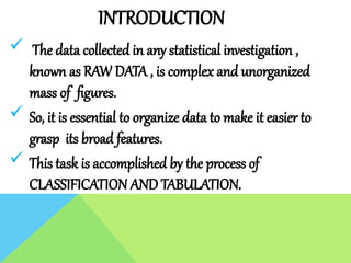 Organization of data-TABULATION OF DATA,DIFFERENCE BETWEEN ...