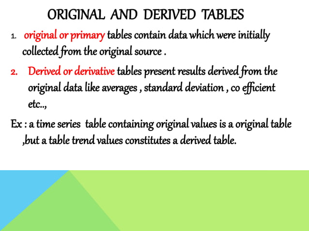 Organization of data-TABULATION OF DATA,DIFFERENCE BETWEEN ...